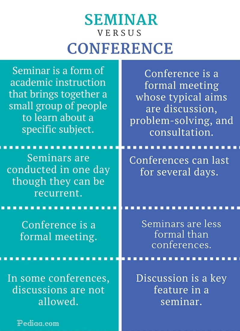 Difference Between Seminar And Conference Difference Between Seminar And Conference