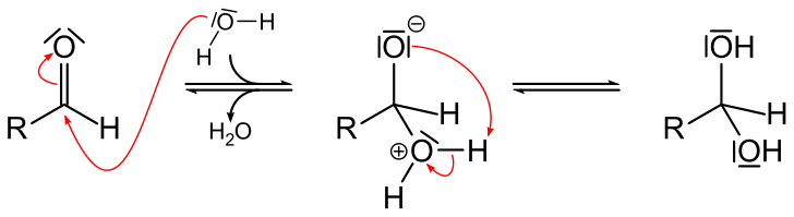 Difference Between Addition And Substitution Reactions Definition 