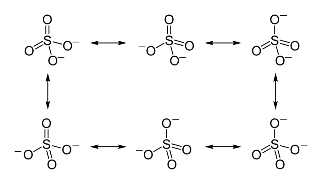 Difference Between Sulfate And Sulfite Pediaa Com