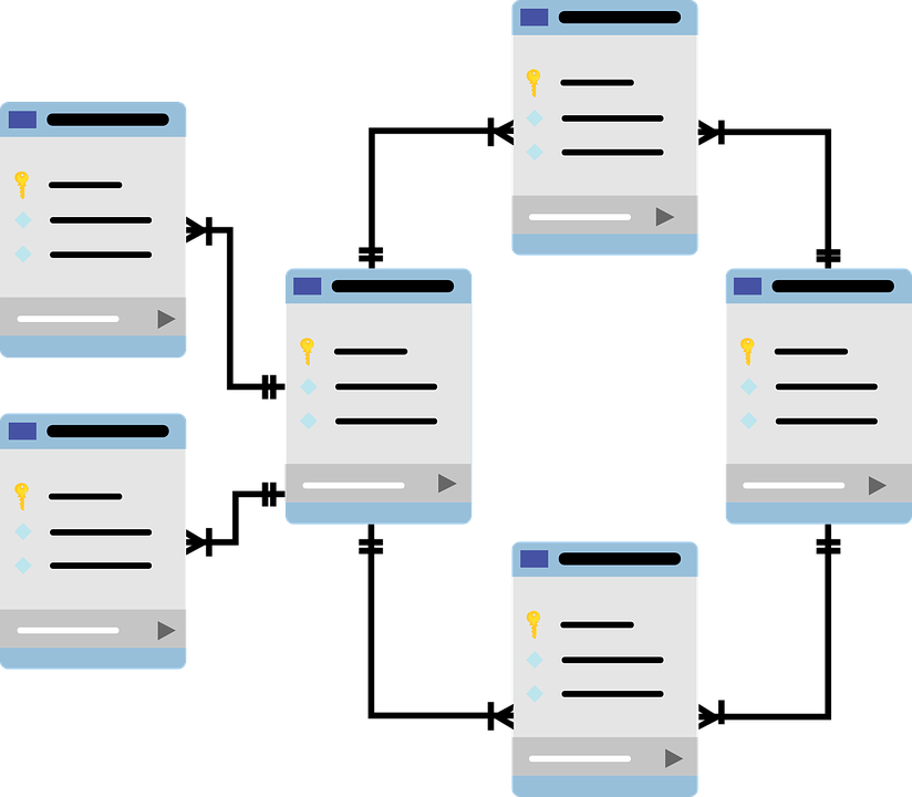 What Is The Difference Between Relation And Relationship In DBMS 