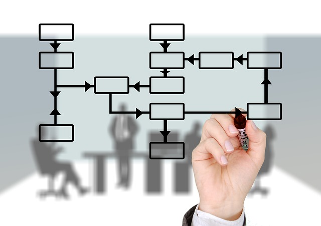 Difference Between Systemic And Systematic