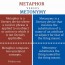 Difference Between Metaphor and Metonymy