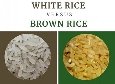 Difference Between White and Brown Rice - Pediaa.Com