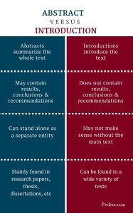 Difference Between Abstract and Introduction | Purpose, Content, Where ...