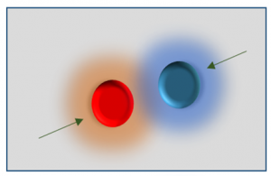 Difference Between Inertial Mass and Rest Mass | Definition, Formula ...