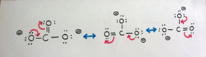 How to Draw Resonance Structures | Step by Step Procedure with Examples