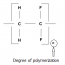 How to Calculate Degree of Polymerization - Pediaa.Com