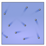 Difference Between Compressible and Incompressible Fluids | Definition ...