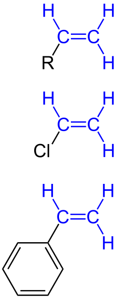 Difference Between Monomeric and Polymeric Vinyl | Definition ...