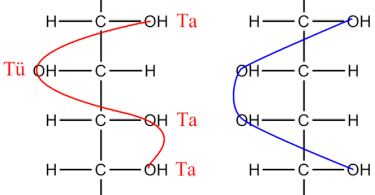 Pediaa.Com - Page 444 of 688 - Know about Anything