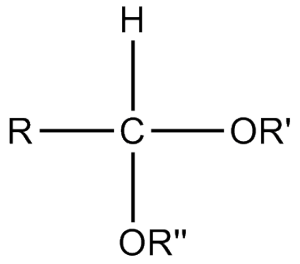 Difference Between Acetal and Hemiacetal | Definition, Formation