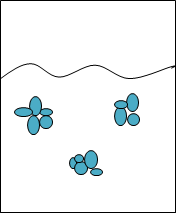 Difference Between Flocculation and Precipitation | Definition ...