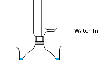 Madhusha, Author at Pediaa.Com - Page 10 of 52