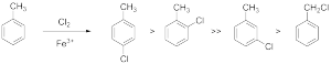 Difference Between Regiochemistry and Stereochemistry | Definition ...