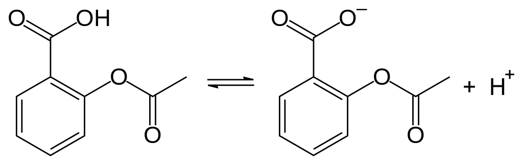 Difference Between Ionization and Dissociation | Definition ... Difference Between Ionization and Dissociation | Definition ...