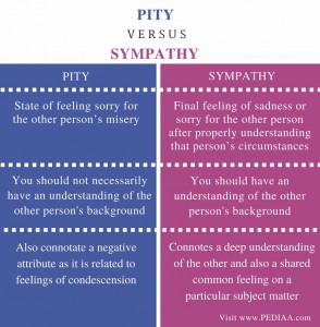 Difference Between Pity and Sympathy - Pediaa.Com