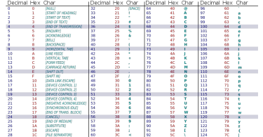Pediaa.Com - Page 269 of 646 - Know about Anything