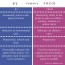 Difference Between By and From - Pediaa.Com