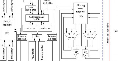 Pediaa.Com - Page 274 of 658 - Know about Anything