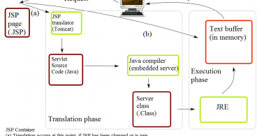 Pediaa.Com - Page 218 of 617 - Know about Anything