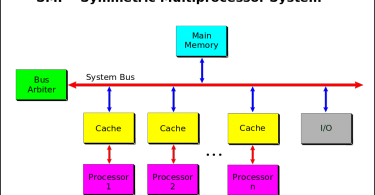 Pediaa.Com - Page 213 of 616 - Know about Anything