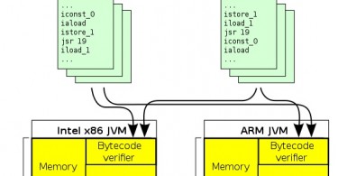 Pediaa.Com - Page 277 of 695 - Know about Anything