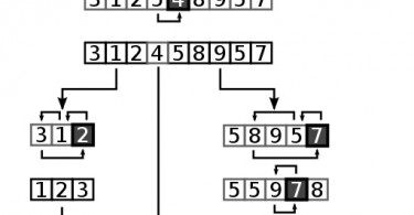 Pediaa.Com - Page 271 of 702 - Know about Anything
