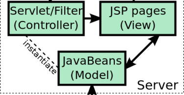 Pediaa.Com - Page 170 of 610 - Know about Anything