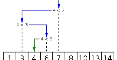 Pediaa.Com - Page 170 of 610 - Know about Anything