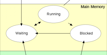 Pediaa.Com - Page 252 of 696 - Know about Anything