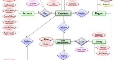 Pediaa.Com - Page 158 of 620 - Know about Anything
