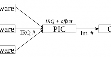 Pediaa.Com - Page 216 of 668 - Know about Anything