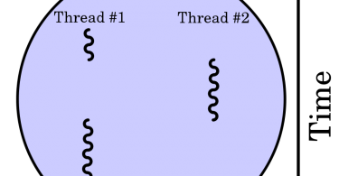 Pediaa.Com - Page 213 of 690 - Know about Anything