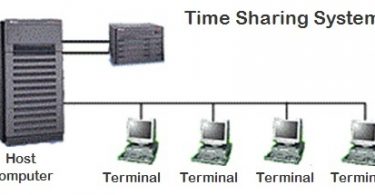 Pediaa.Com - Page 198 of 680 - Know about Anything