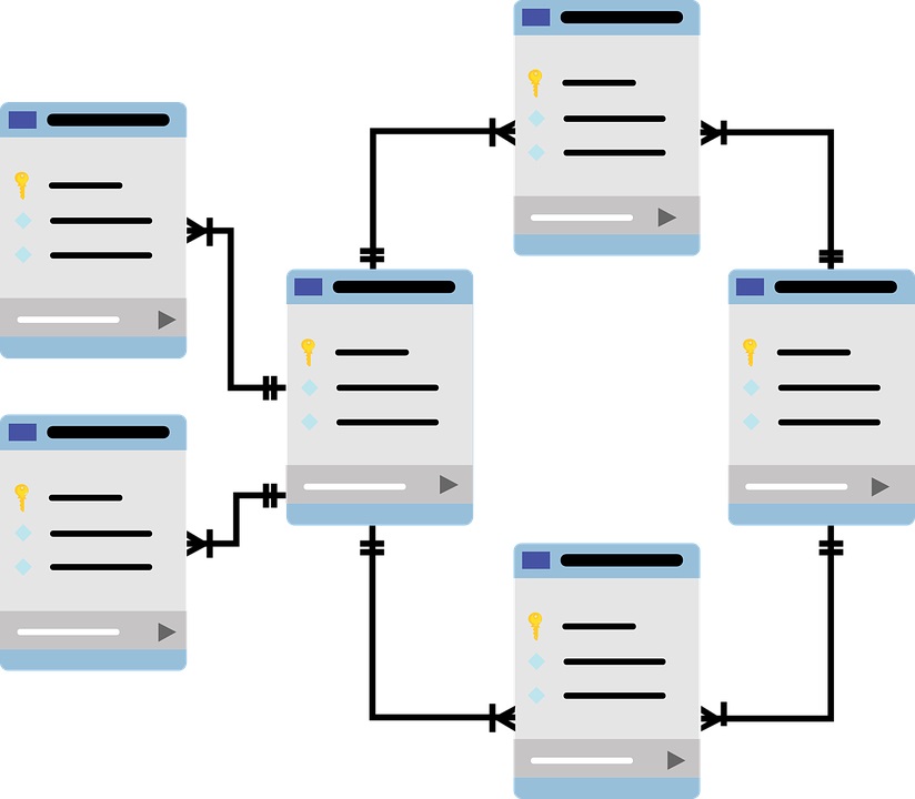 What Is The Difference Between Conceptual And Logical Data Model 