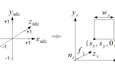 Difference Between Window Port and View Port - Pediaa.Com