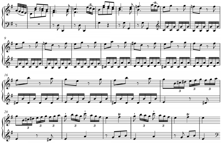 What is the Difference Between Concerto and Sonata - Pediaa.Com