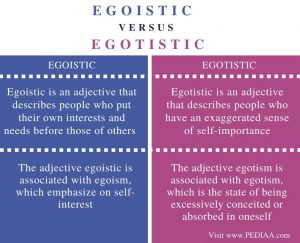 What is the Difference Between Egoistic and Egotistic - Pediaa.Com
