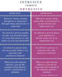 Difference Between Intrusive and Obtrusive - Pediaa.Com