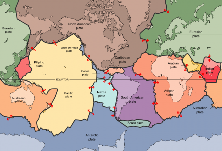 Difference Between Plain And Plateau