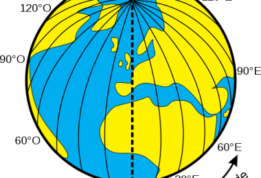 What is the Difference Between Longitude and Latitude - Pediaa.Com
