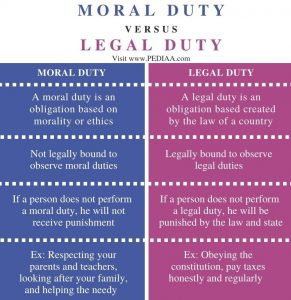 What is the Difference Between Moral Duty and Legal Duty - Pediaa.Com