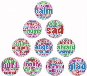 What is the Difference Between Thoughts and Feelings - Pediaa.Com