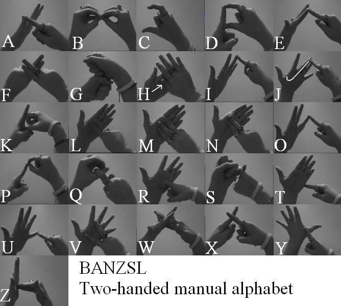 What Is The Difference Between American And Australian Sign Language