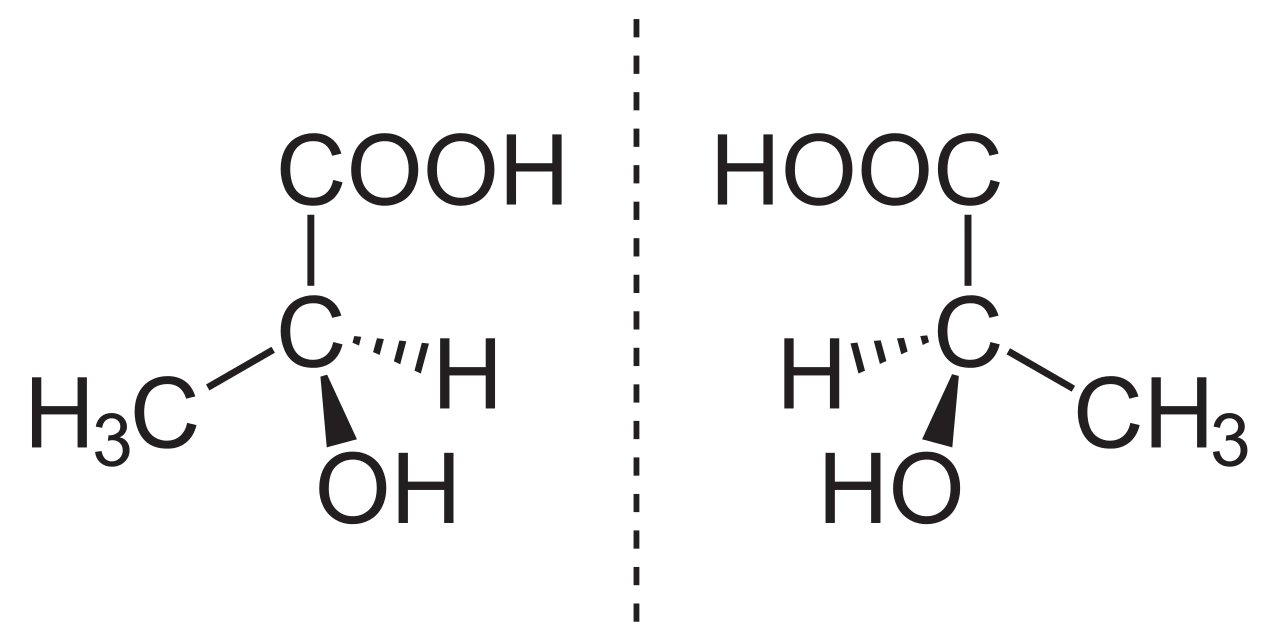 What is the Difference Between Optical Isomerism and Geometrical ...