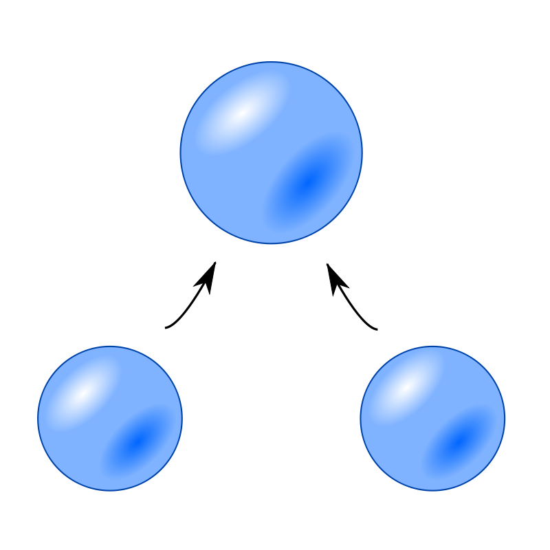 What is the Difference Between Ostwald Ripening and Coalescence ...