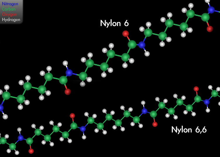 What is the Difference Between Nylon and Polyamide - Pediaa.Com