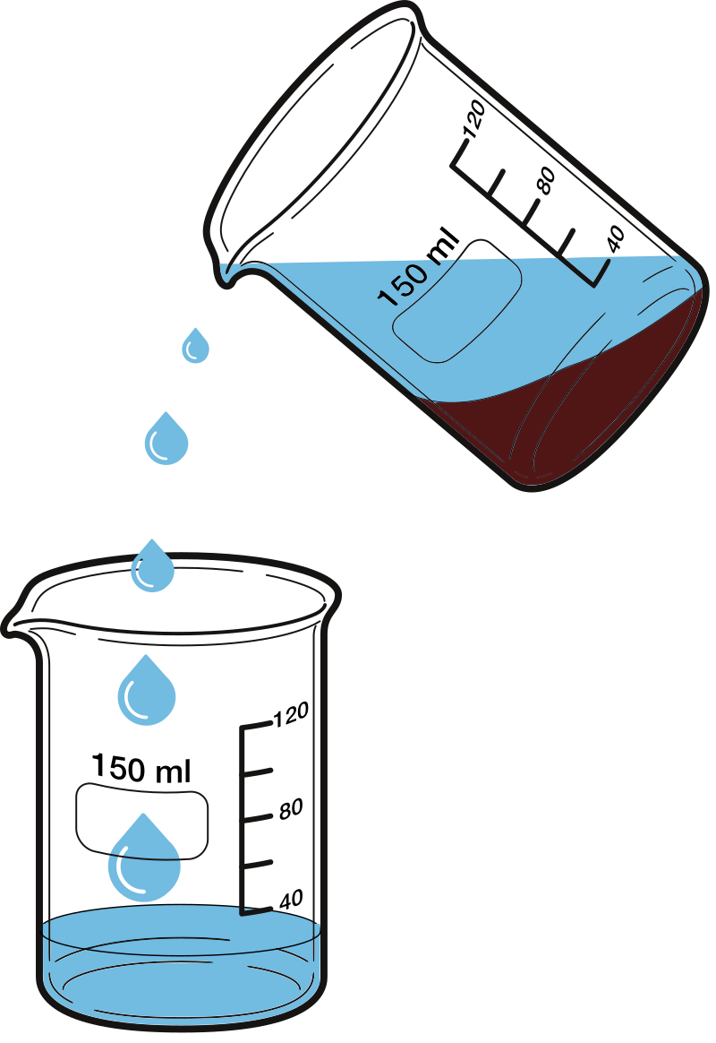 What Is The Difference Between Sedimentation And Decantation Pediaa Com