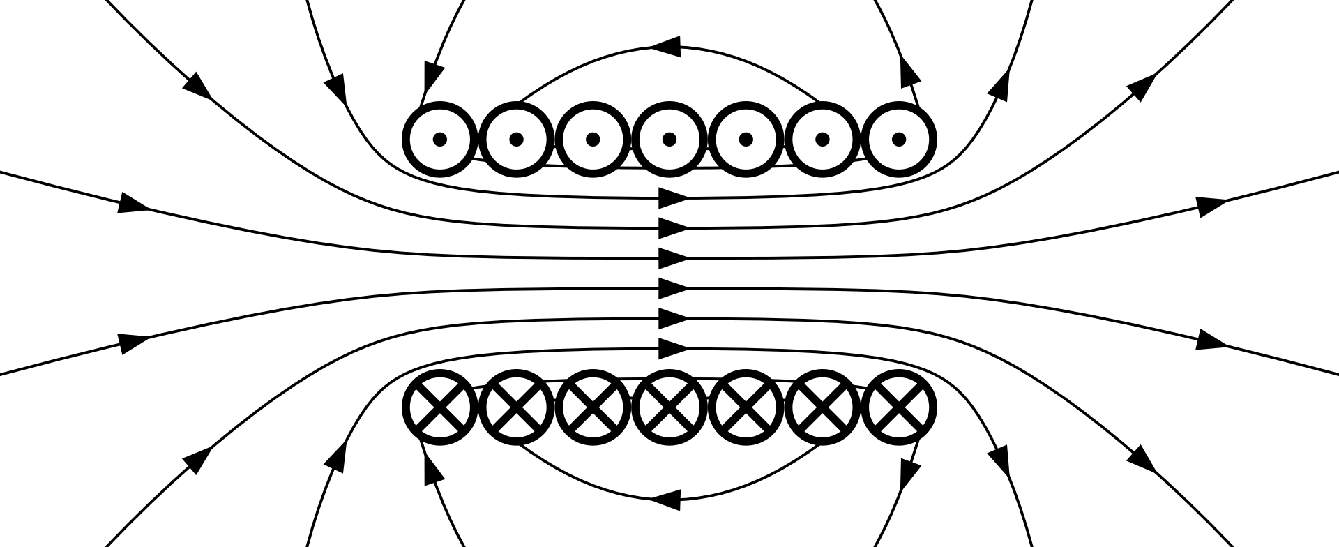 What is the Difference Between Electrostatic and Magnetostatic - Pediaa.Com