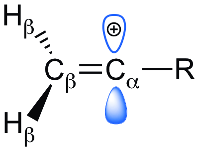 What is the Difference Between Allylic and Vinylic Carbons - Pediaa.Com